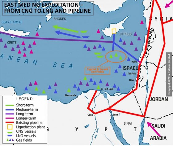 NEW STRATEGIC DIMENSIONS OF THE EASTERN MEDITERRANEAN – DCSS News