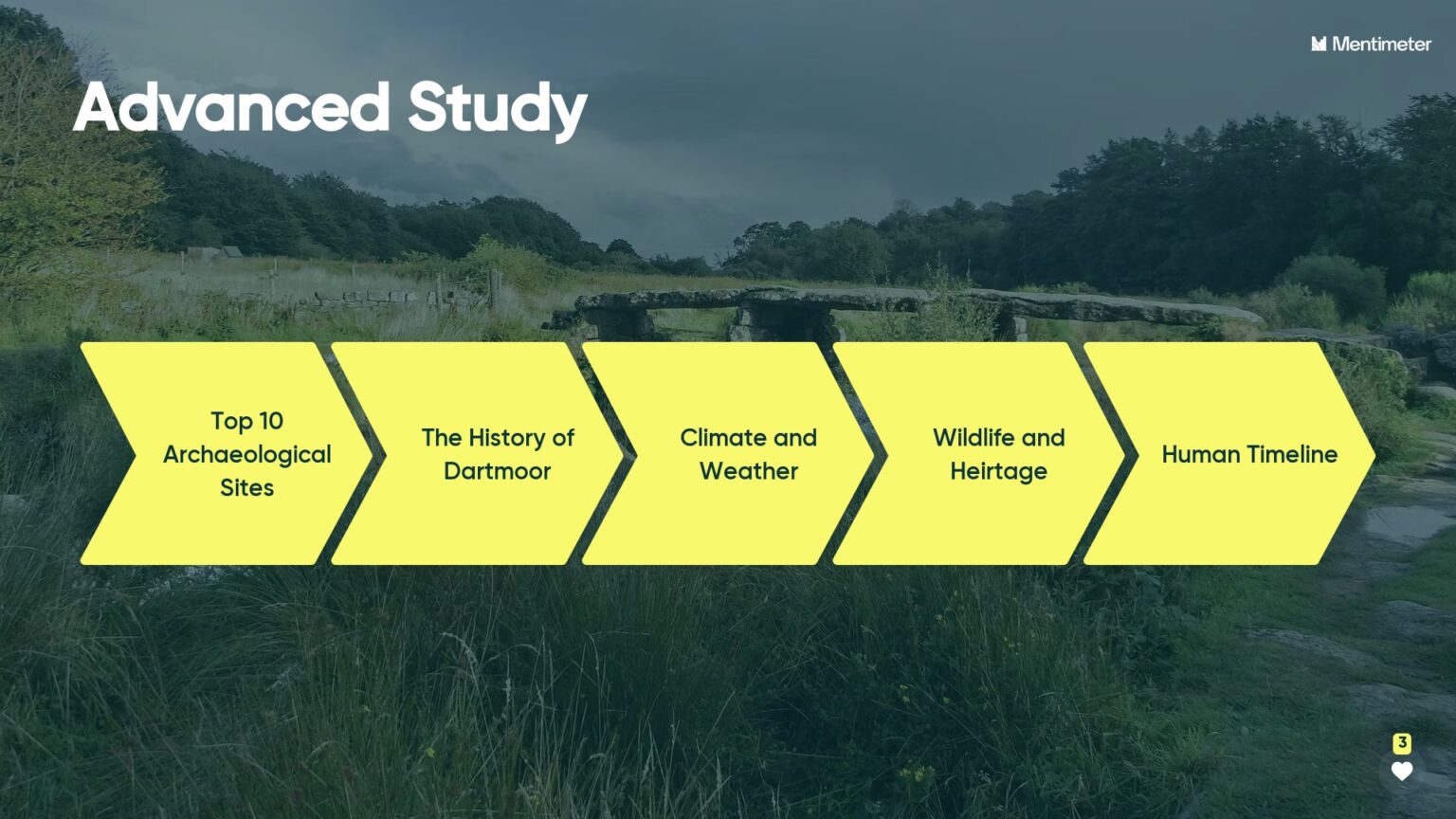 Collaboration with Mentimeter – Digital Education team blog