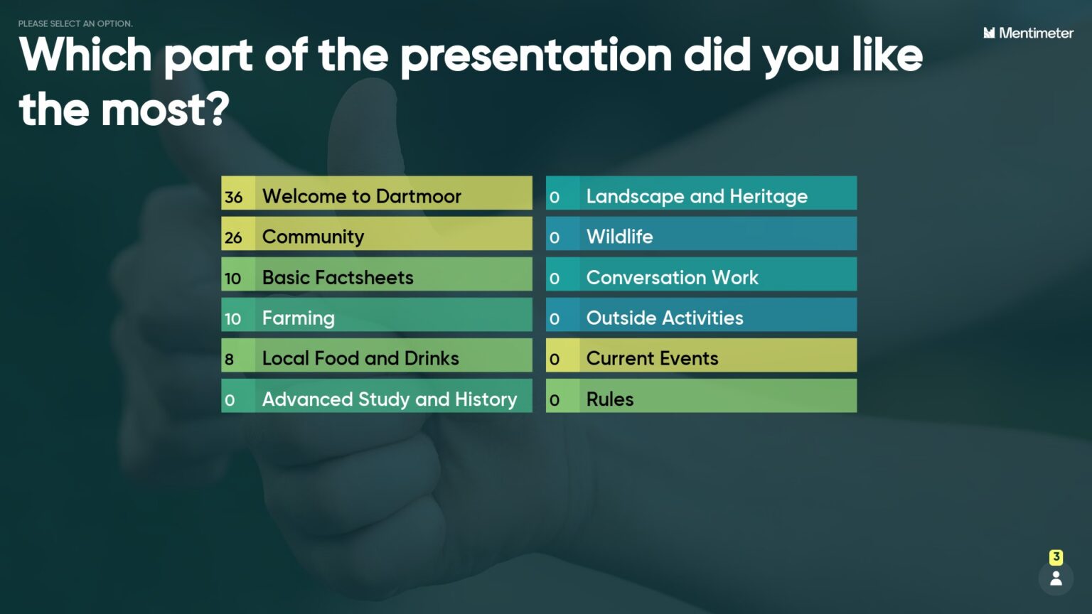 Collaboration with Mentimeter – Digital Education team blog