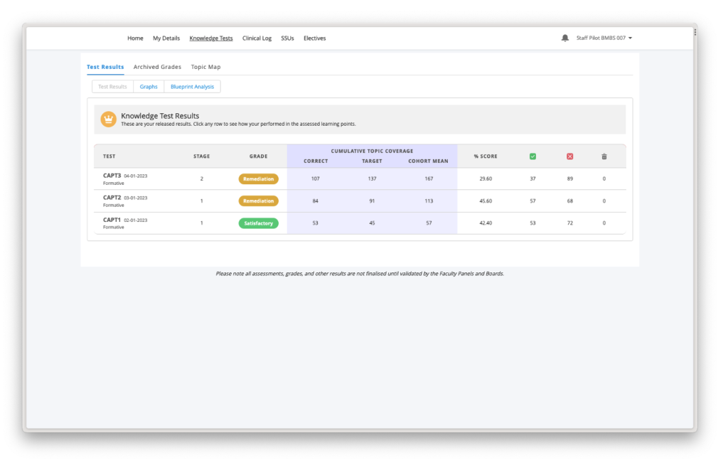 Re-thinking Assessment with PULSE – Digital Education team blog