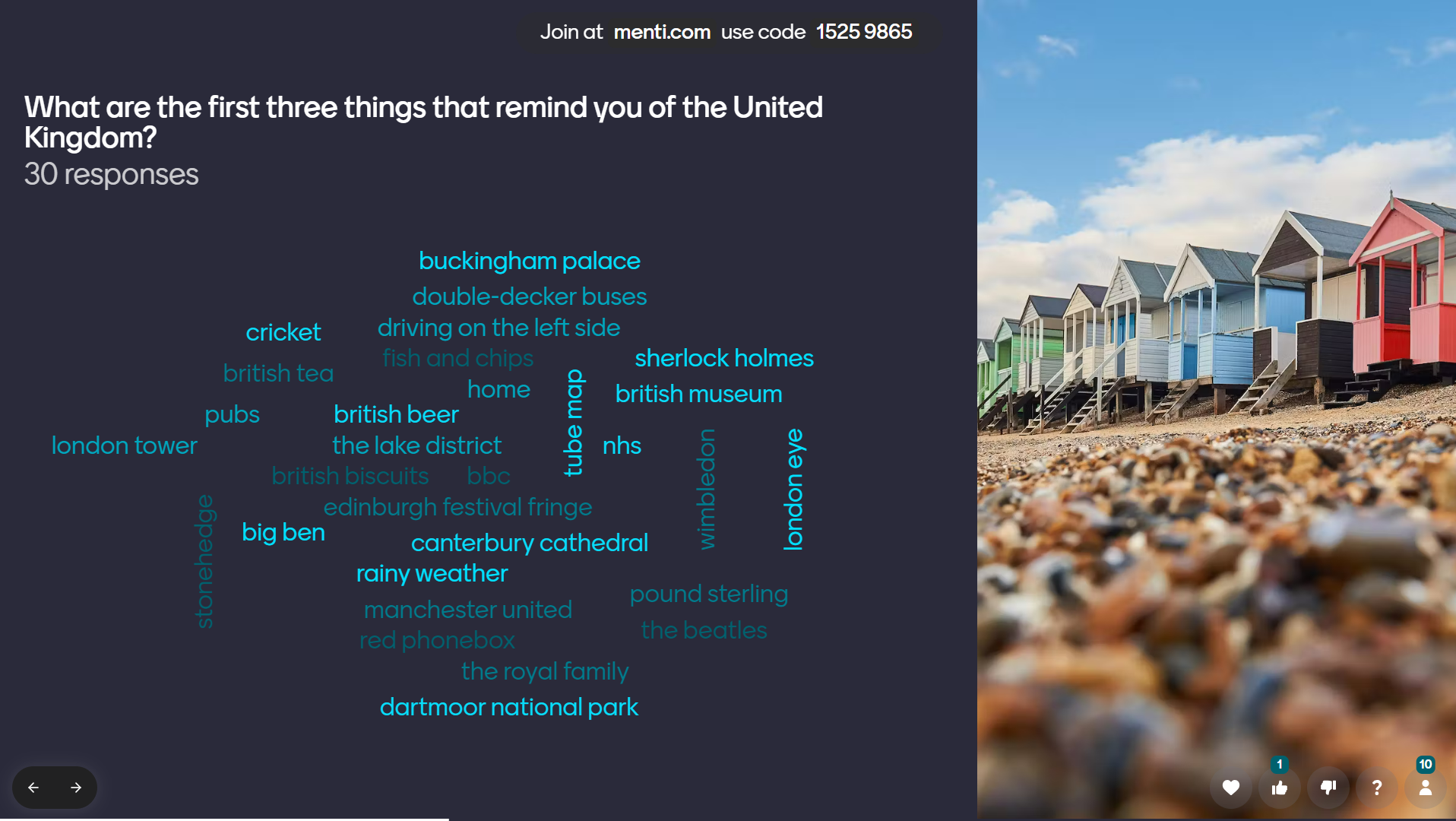 Mentimeter or Slido – Which technology should I use for collaboration ...