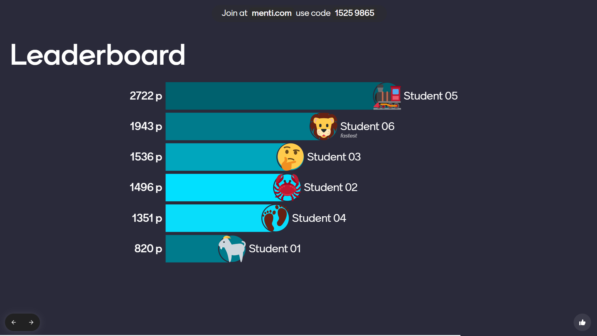 Mentimeter or Slido – Which technology should I use for collaboration ...