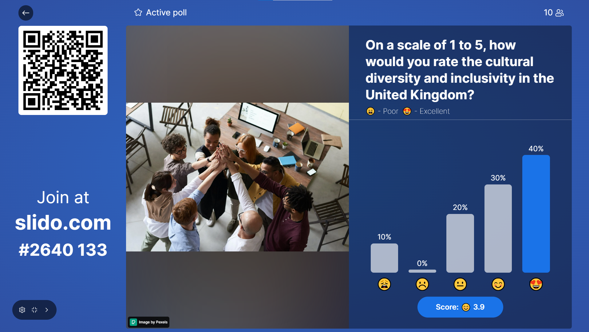 Mentimeter or Slido – Which technology should I use for collaboration ...