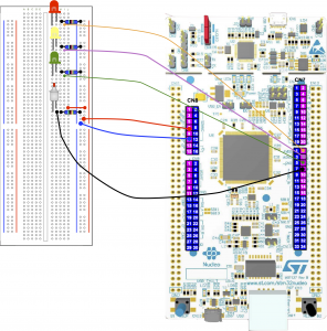 Topic 3 – Digital Inputs and Multiple Outputs – Embedded Systems