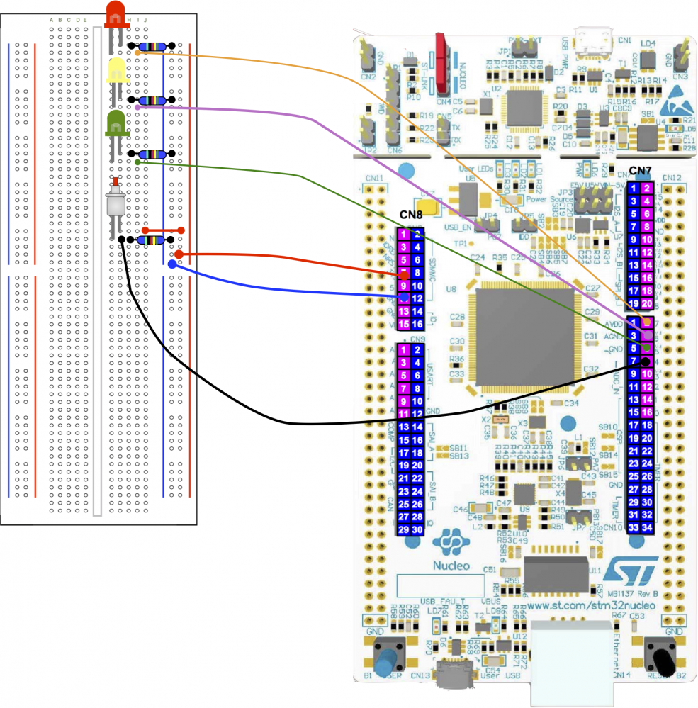 Topic 3 – Digital Inputs and Multiple Outputs – Embedded Systems