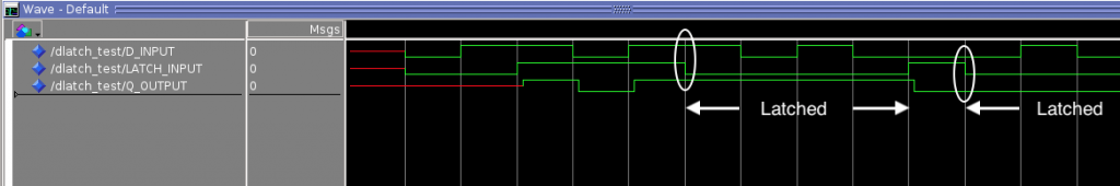 Part 5 – Timing Checks – Embedded Systems