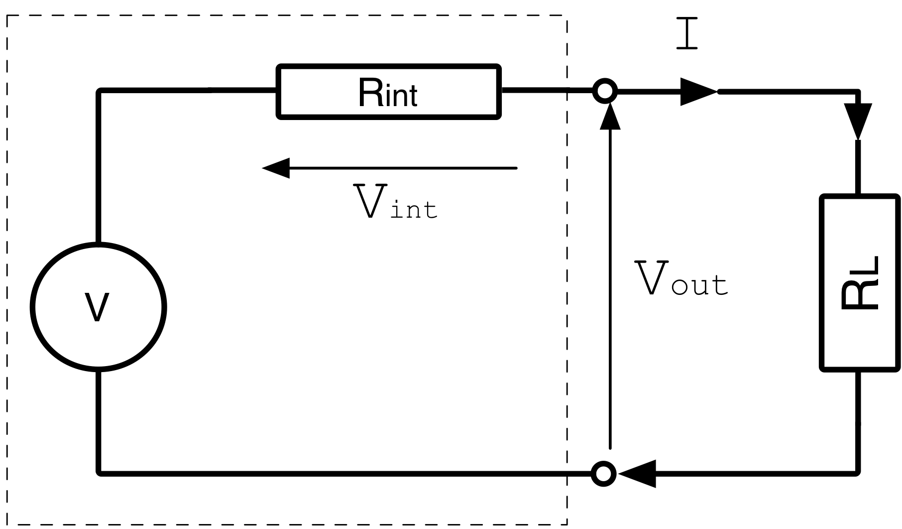 Topic 2 – Potential Dividers (Problem Based Learning task) – Embedded ...
