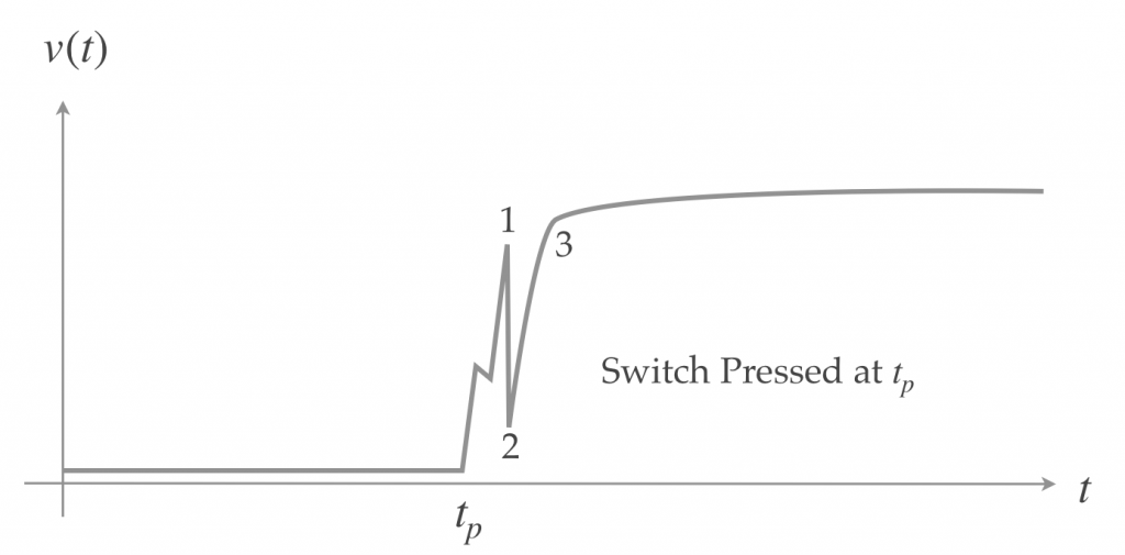 Topic 3 – Digital Inputs and Multiple Outputs – Embedded Systems