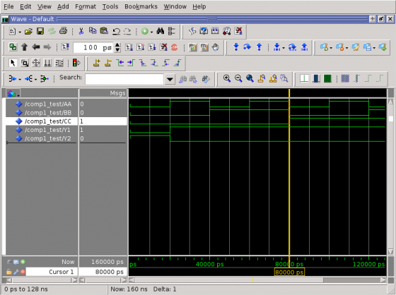 Part 2 – Multiple Architectures – Embedded Systems