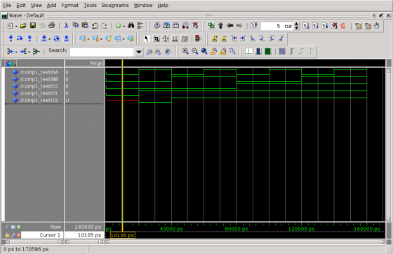 Part 4 – Testing with Simulated Timing – Embedded Systems