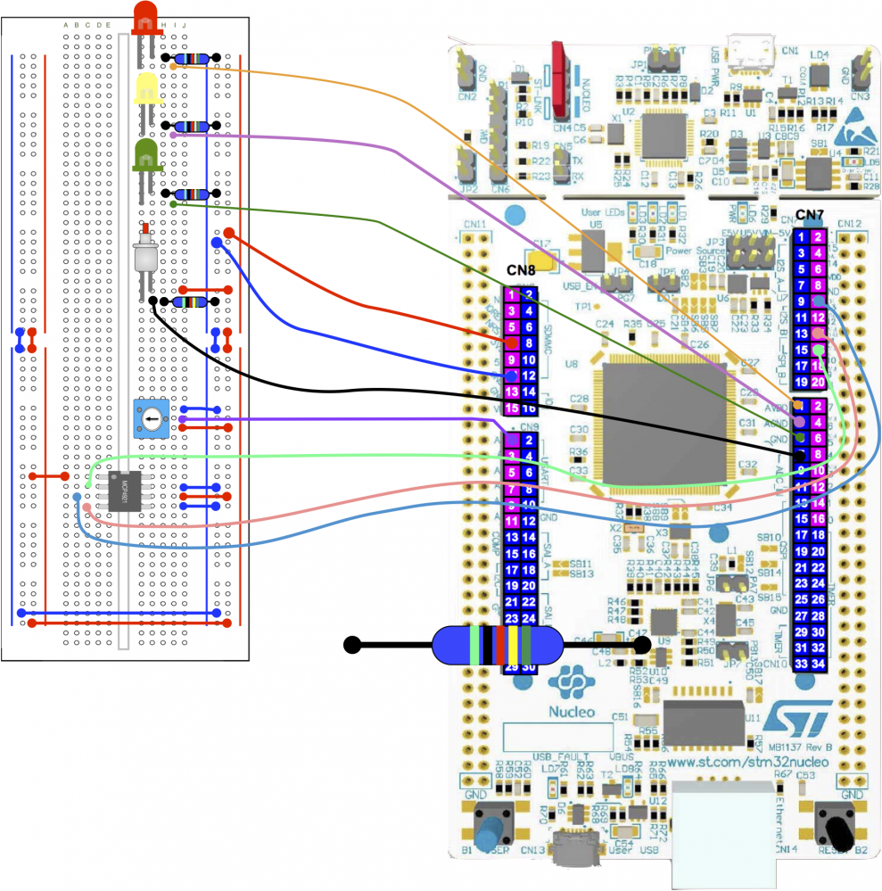 Topic 5 – Analogue Output (introduction) – Embedded Systems