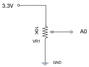 Topic 4 – Analogue Input – Embedded Systems