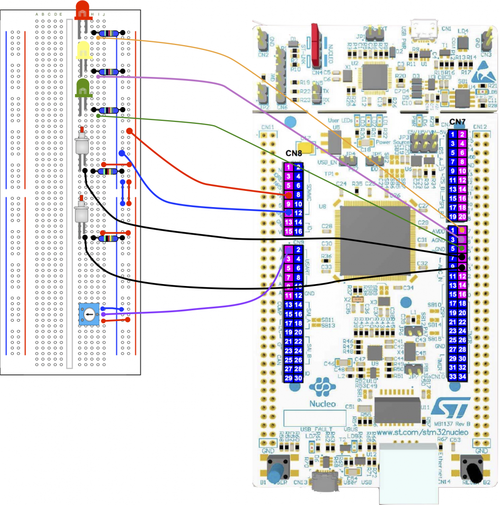Topic 4 – Analogue Input – Embedded Systems