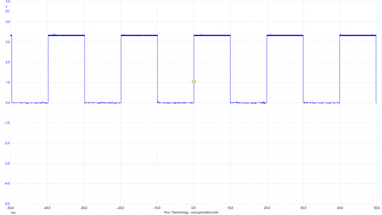 Topic 4 – Analogue Input – Embedded Systems