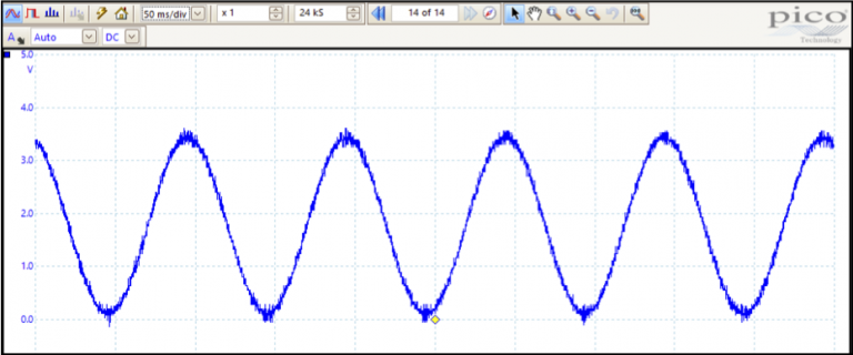 Topic 5 – Analogue Output (introduction) – Embedded Systems