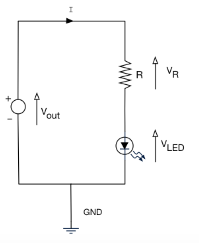 Review of Mbed – Embedded Systems Review of Mbed – Embedded Systems